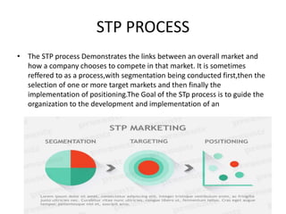 Product fair&lovely stp | PPT