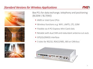 Rugged and Modular Box PC Family | PPT