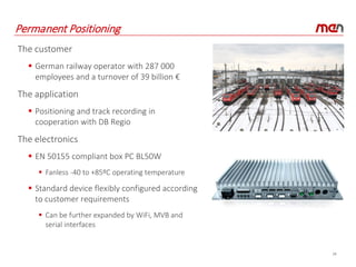 Rugged and Modular Box PC Family | PPT