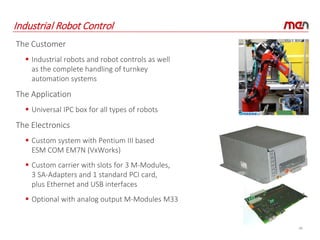 Rugged and Modular Box PC Family | PPT