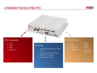 Rugged and Modular Box PC Family | PPT