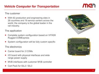 COMs – Computer-On-Modules for a World in Motion | PDF