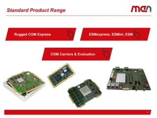 COMs – Computer-On-Modules for a World in Motion | PDF