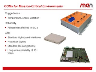 COMs – Computer-On-Modules for a World in Motion | PDF