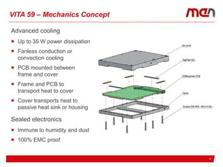 COMs – Computer-On-Modules for a World in Motion | PDF