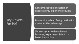 Product Growth Strategy for SaaS | PPTX