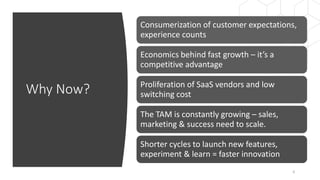 Product Led Growth Strategy | PPT