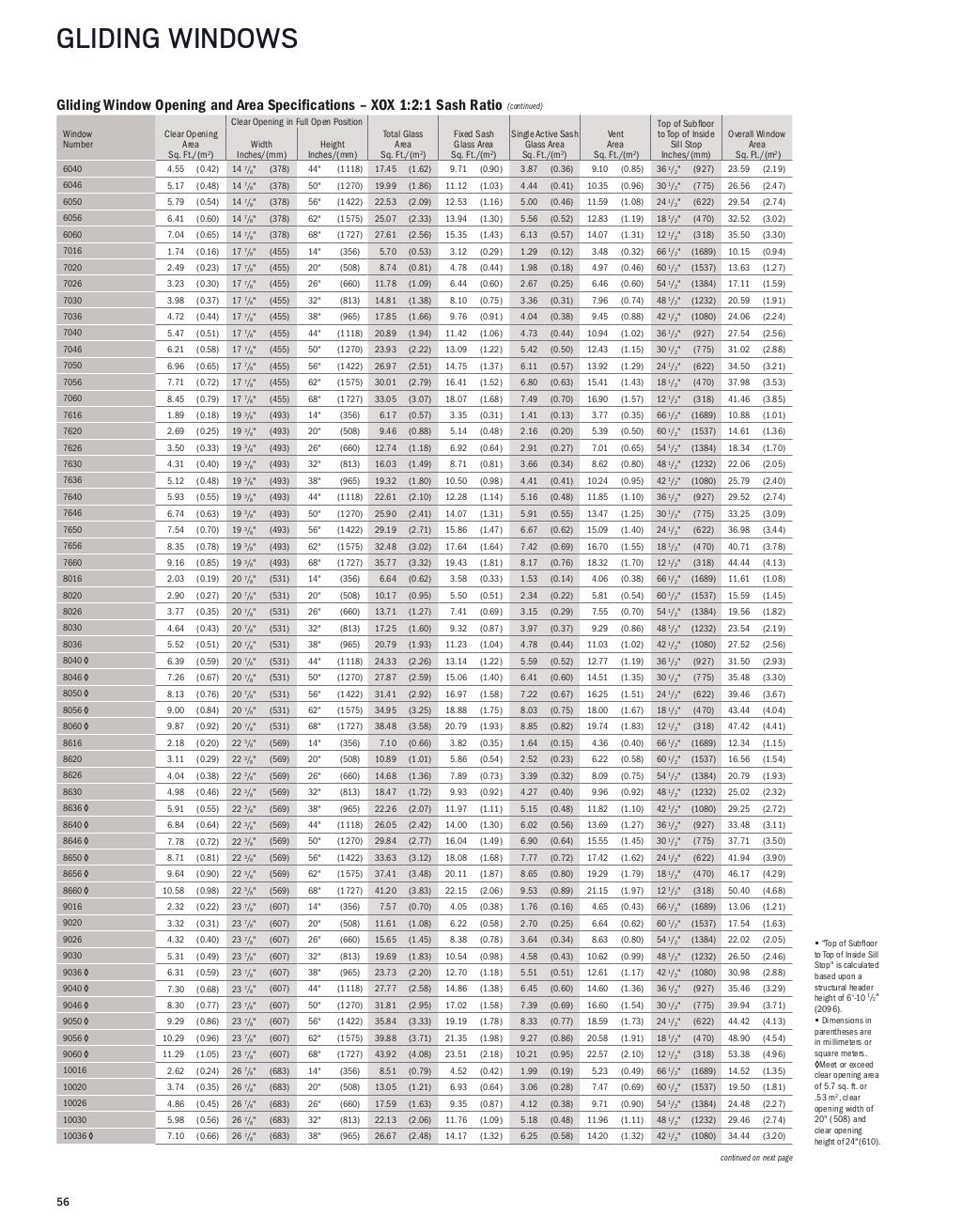 Andersen Product guide-100-series-window-door-9045491