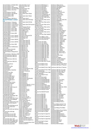 Product Key Finder - Find Product Key, Recovery and Backup | PDF