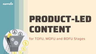Product-Led Content for TOFU, MOFU and BOFU Stages | PDF