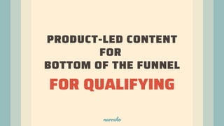 Product-Led Content for TOFU, MOFU and BOFU Stages | PDF