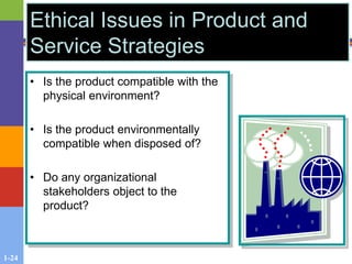 product-life-cycle strategies and ppt.pptx