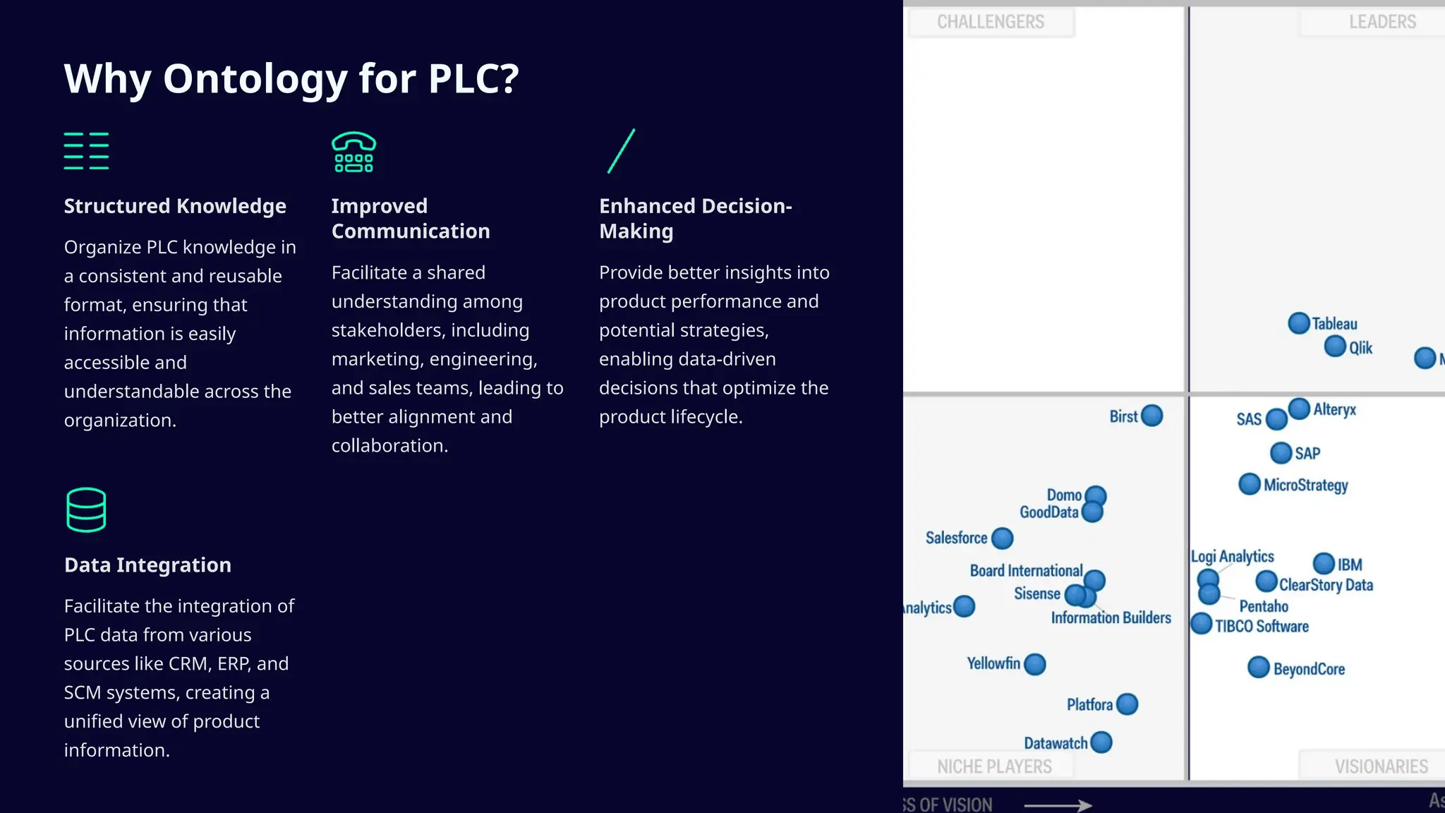 Product-Life-Cycle-Ontology-A-ConceptMind-Mapping-Approach.pptx