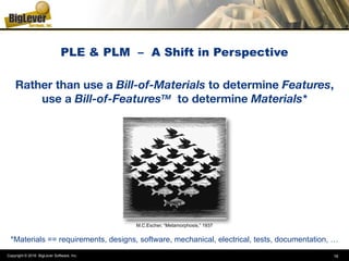 Product Line Engineering Meets PLM | PDF