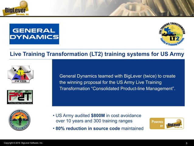 Product Line Engineering Meets PLM | PPT