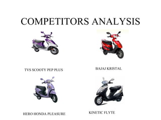Product Line Of Tvs | PPT