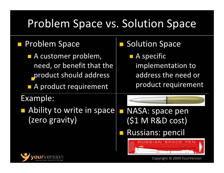 Problem Space Vs Solution Space Feature Level Problem Space Solution