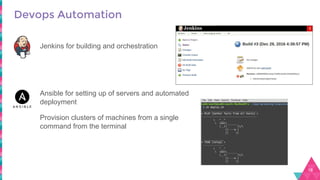 Designing an automated and data-driven organization | PPT