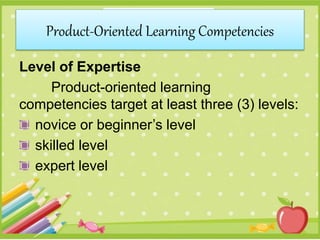 Assessment of Learning | PPT
