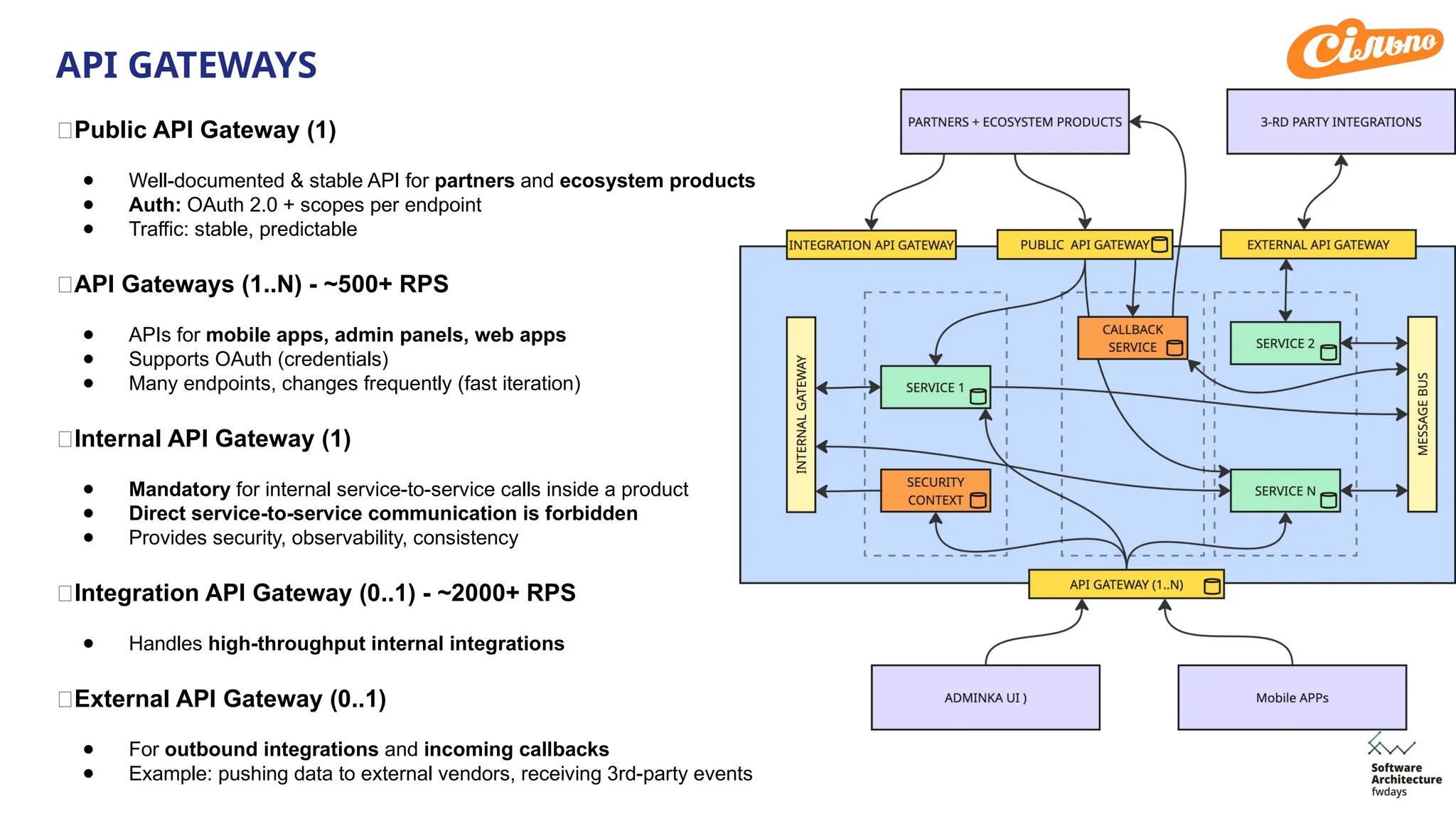 "Product-Oriented Architecture as a company scaling strategy or an ...