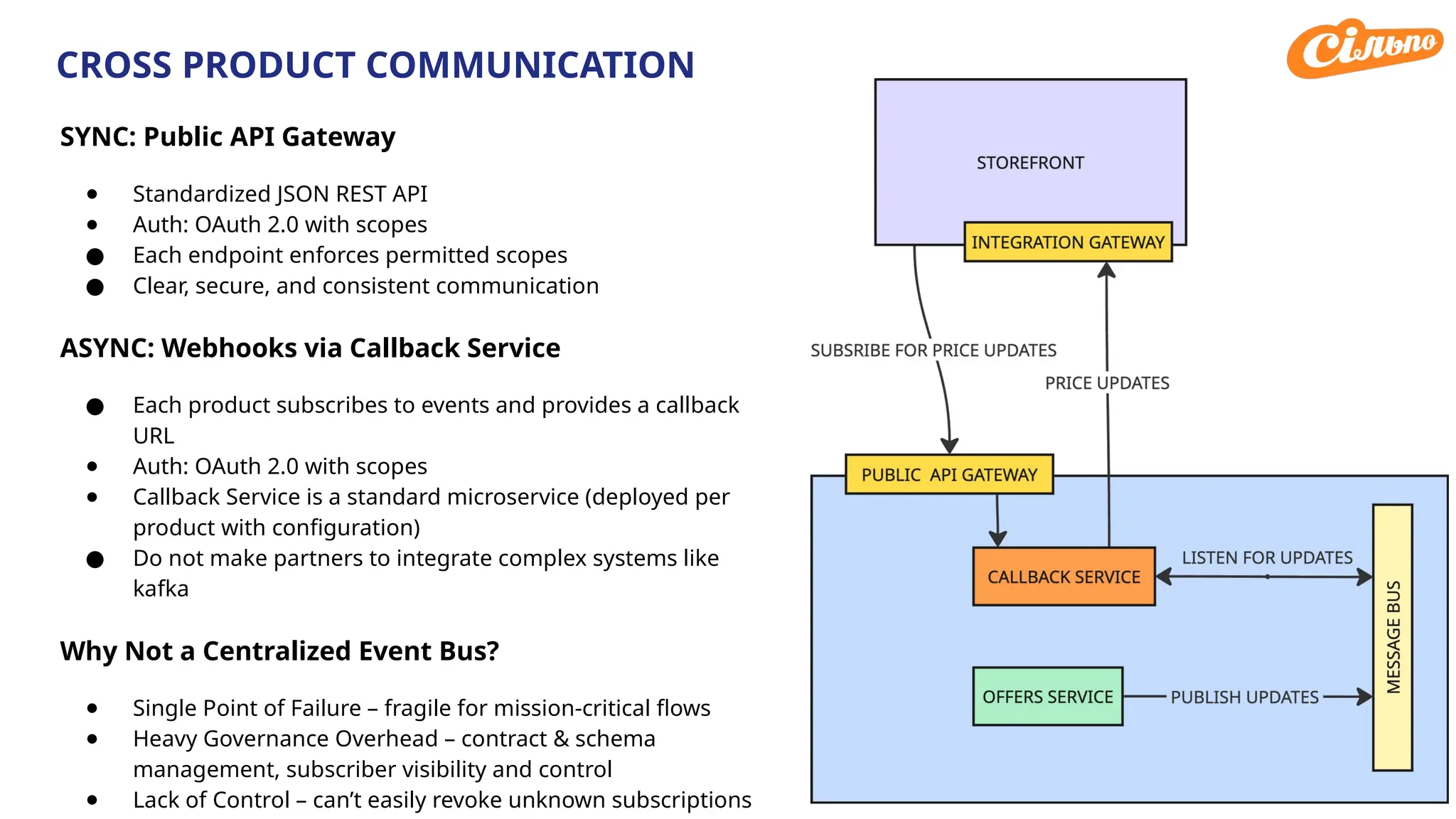 "Product-Oriented Architecture as a company scaling strategy or an ...