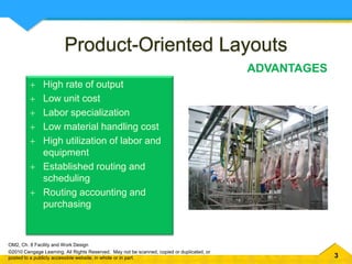 Product Oriented Layouts | PPTX