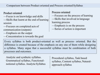 Product oriented syllabus | PPTX