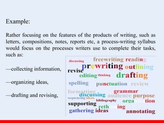 Product oriented syllabus and process oriented syllsbus | PPTX