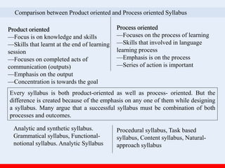 Product oriented syllabus and process oriented syllsbus | PPTX