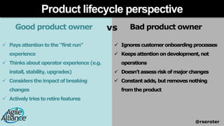 Product Ownership: Explained | PPT