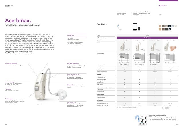 Signia Siemens Hearing Aid Product Portfolio