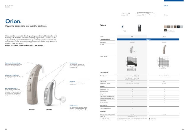Signia Siemens Hearing Aid Product Portfolio