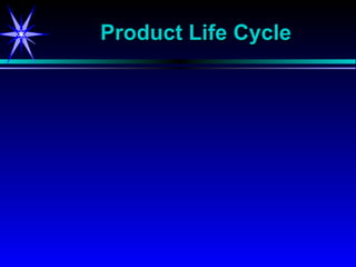 Product Positioning and Lifecycle | PPT