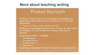 Product-process-genre.pptx