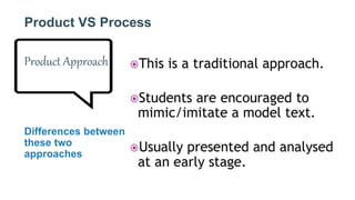 Product-process-genre.pptx