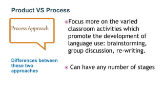 Product-process-genre.pptx