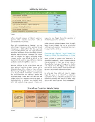Product return-fraud | PDF
