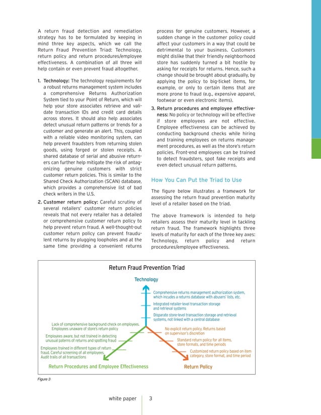 Product return-fraud | PDF