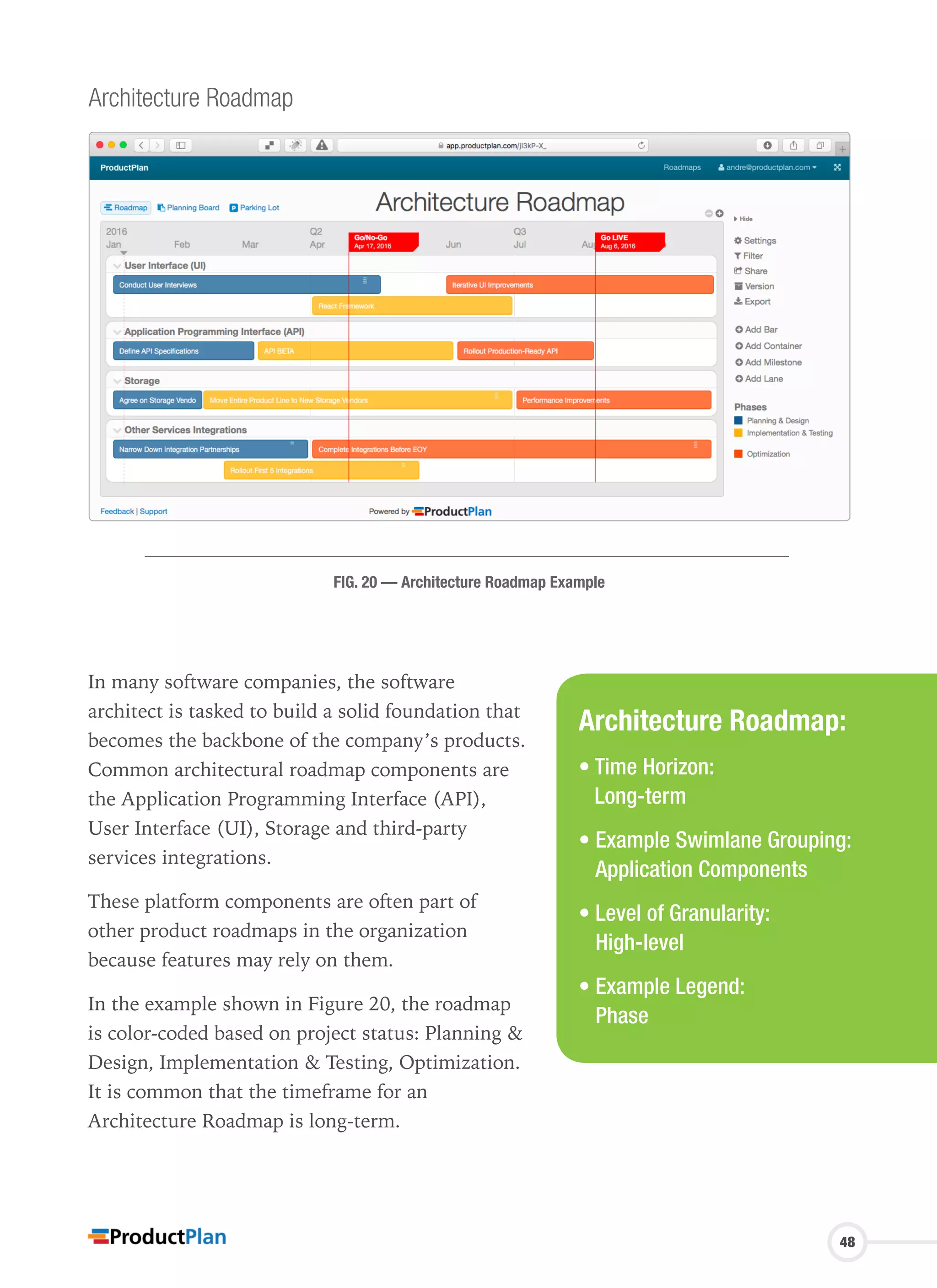 Product roadmap-guide-by-product plan | PDF