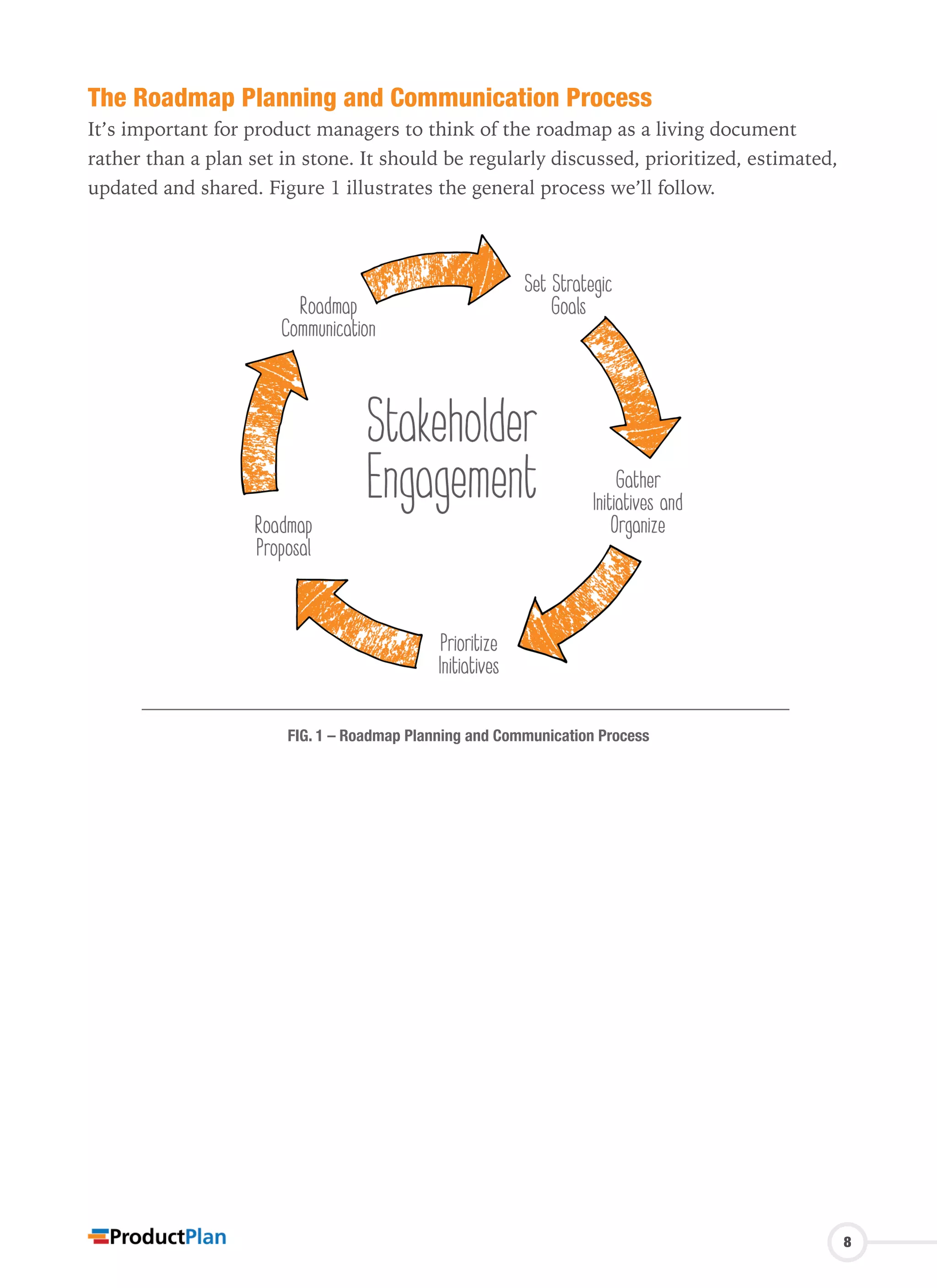 Product roadmap-guide-by-product plan | PDF