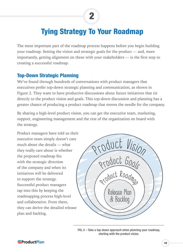Product roadmap-guide-by-product plan | PDF
