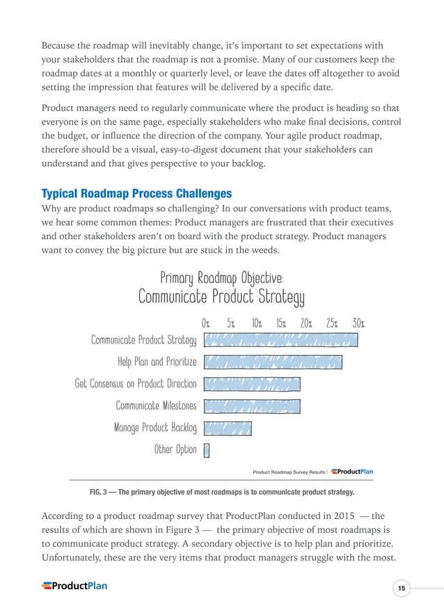 Product roadmap-guide-by-product plan | PDF