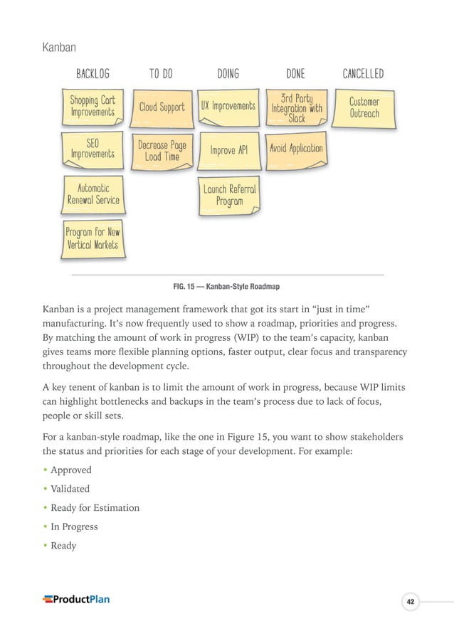 Product roadmap-guide-by-product plan | PDF