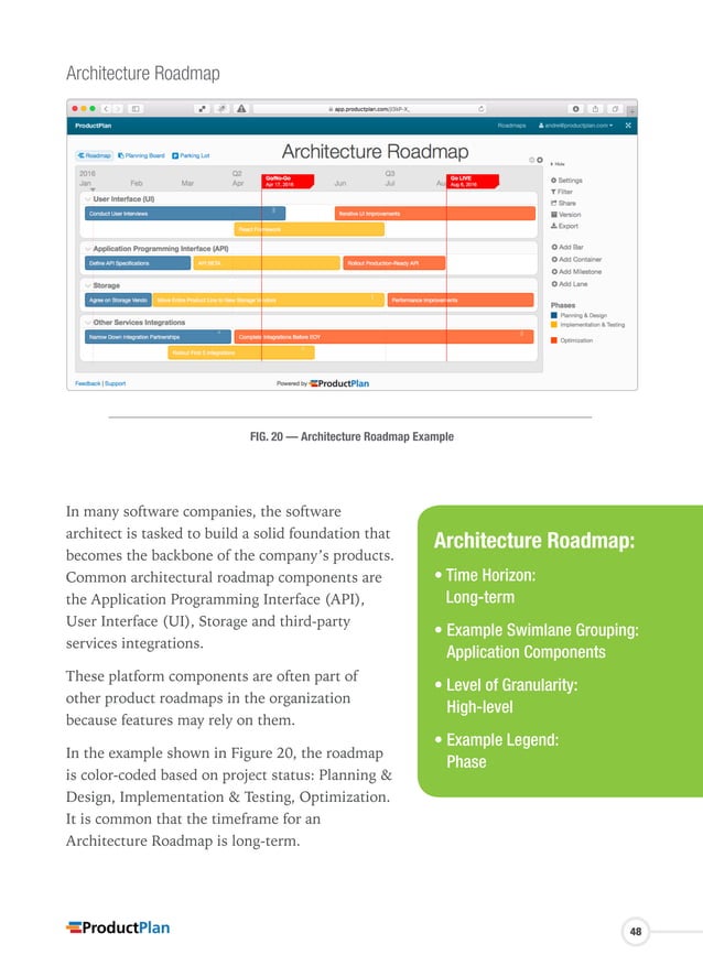 Product roadmap-guide-by-product plan | PDF