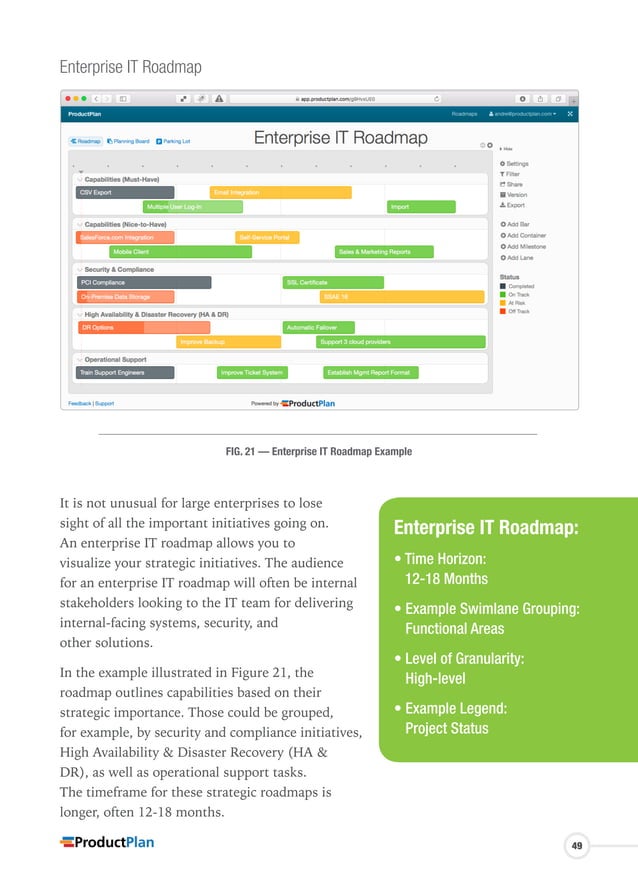 Product roadmap-guide-by-product plan | PDF