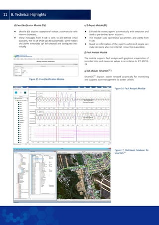 ATS @SCADA+ | PDF
