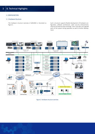 ATS @SCADA+ | PDF