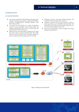ATS @SCADA+ | PDF