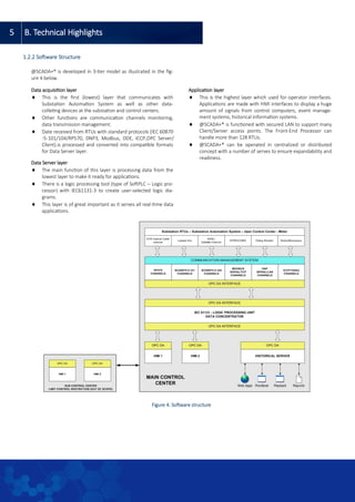 ATS @SCADA+ | PDF
