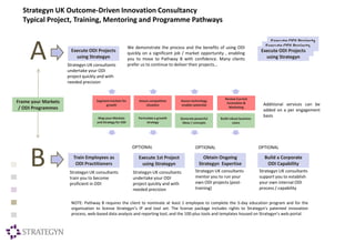 Product Service Value In Use (Jobs) Innovation Odi Case Studies | PPT